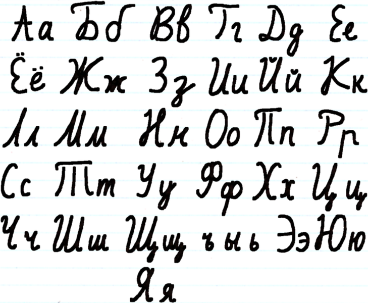 People Online React To Russian Cursive Handwriting